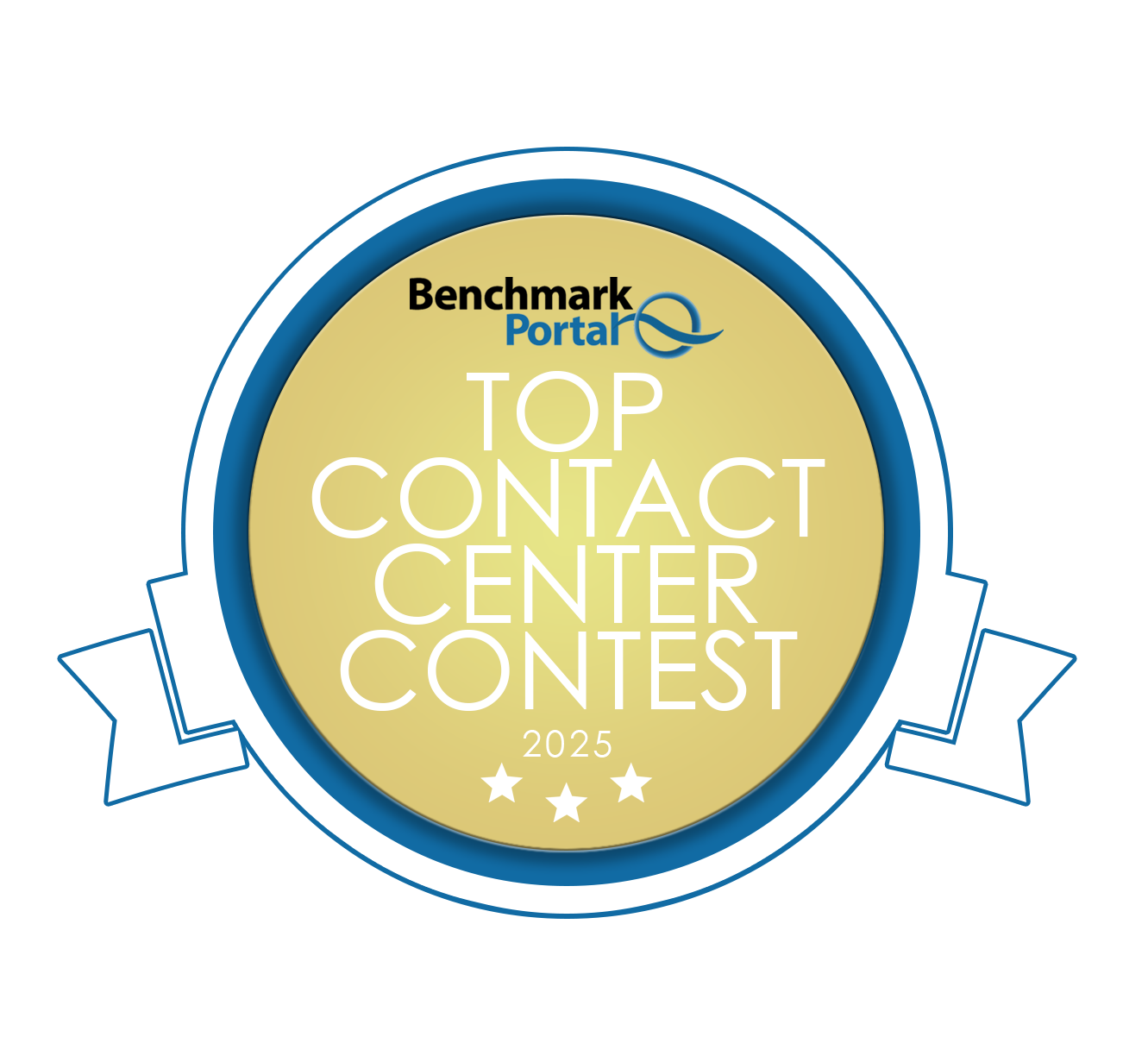 2025 Top Contact Centers Contest Winners are...